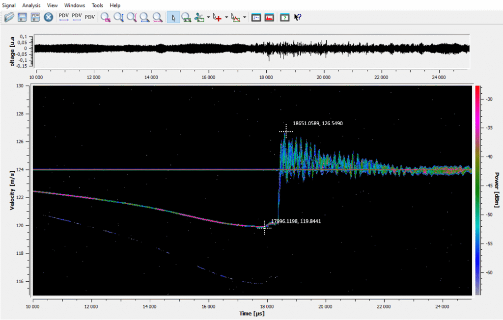 Shock Emulator | Idil by Fiber Optics Group